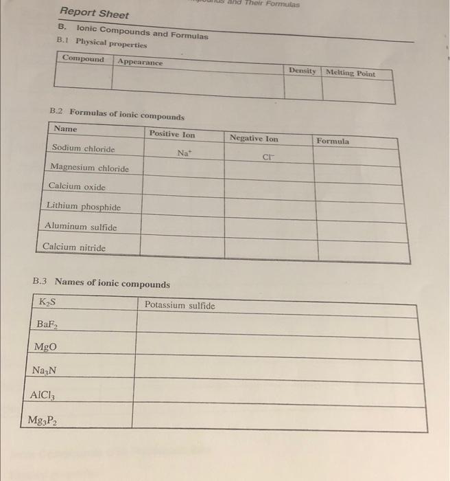 Solved B.2 Formulas of ionic compounris B.3 Names of ionic | Chegg.com