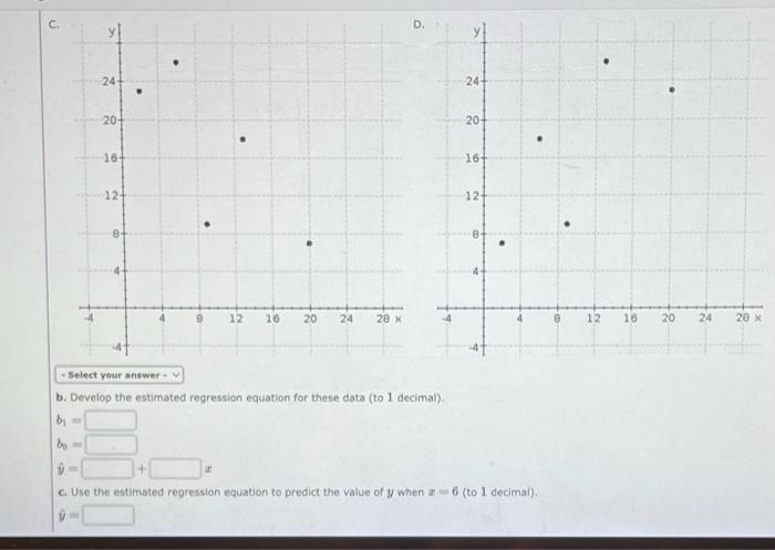 Solved Given are five observations collected in a regression | Chegg.com Solved Given are five observations collected in a regression | Chegg.com
