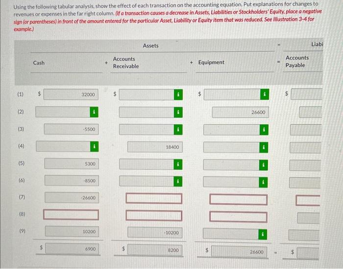 Solved Crane Company entered into these transactions during | Chegg.com