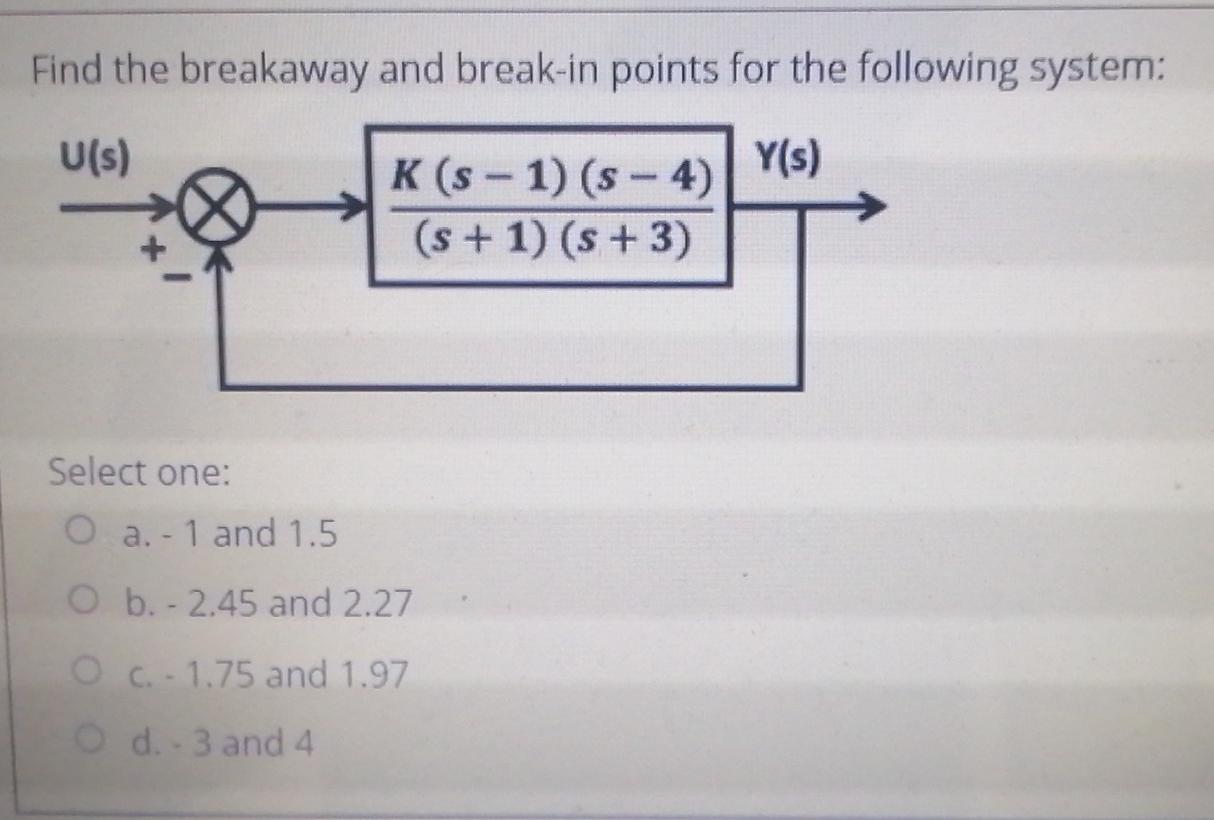 Solved Find the breakaway and break-in points for the | Chegg.com
