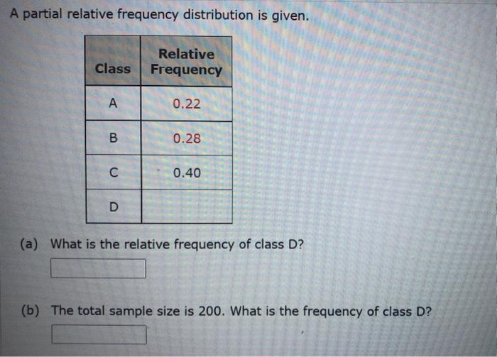 Solved A partial relative frequency distribution is given. | Chegg.com