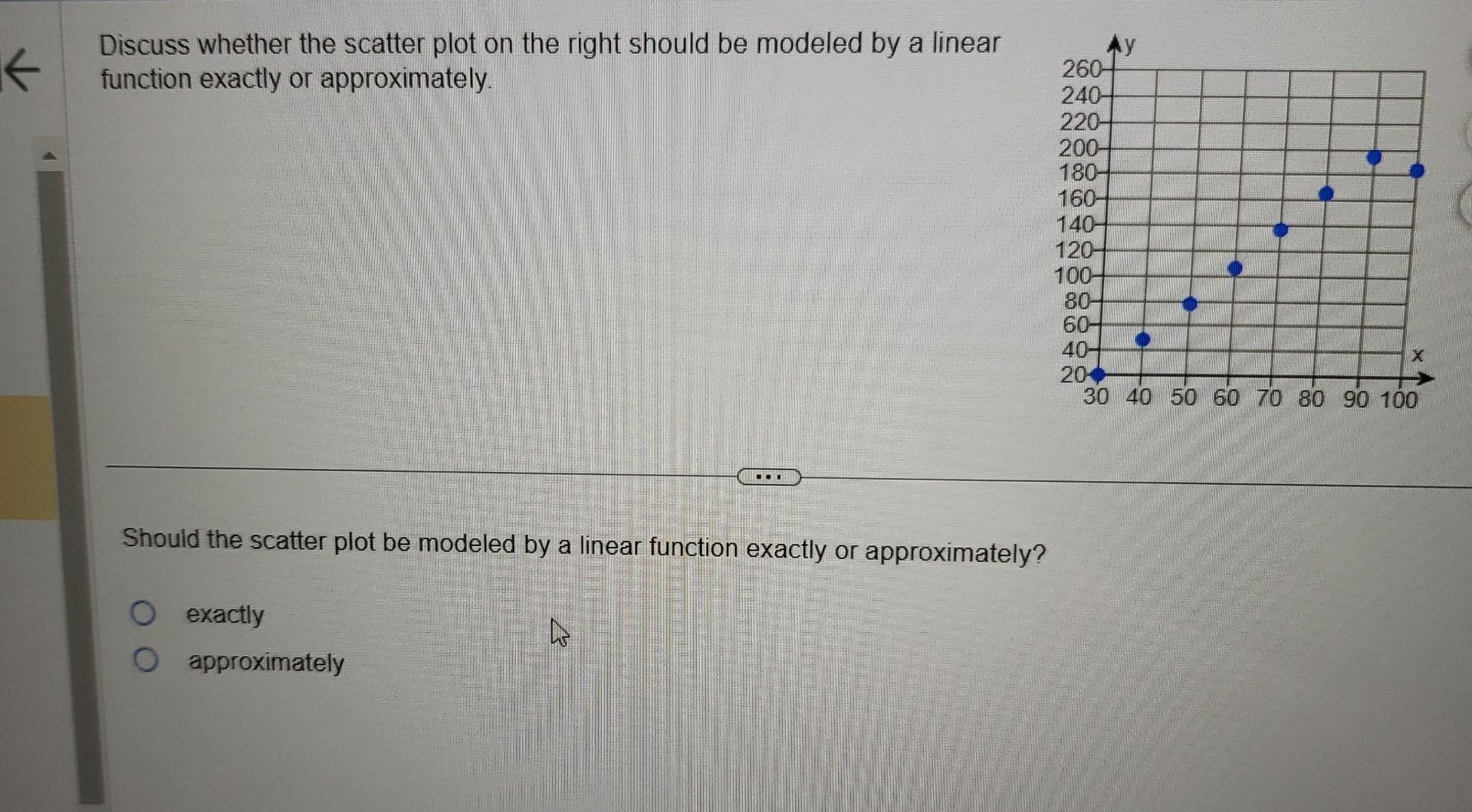 Discuss whether the scatter plot on the right should | Chegg.com