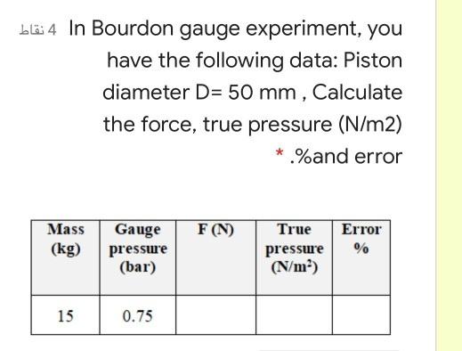 Solved 13:4 In Bourdon gauge experiment, you have the | Chegg.com