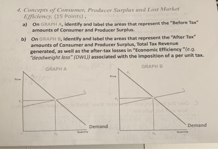 Solved 4. Concepts of Consumer, Producer Surplus and Lost | Chegg.com