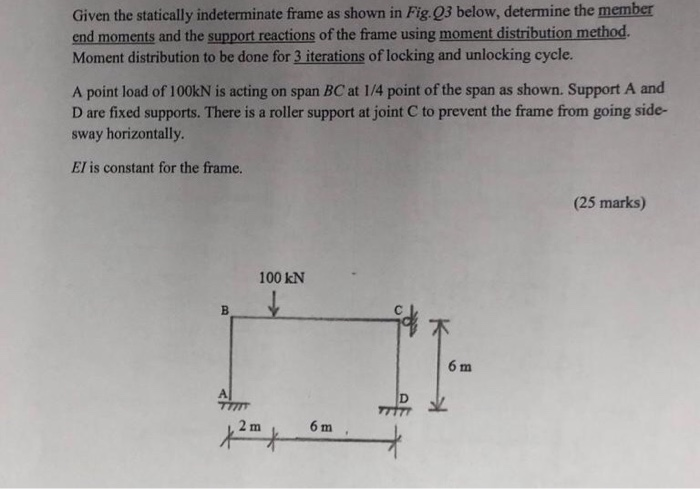 Solved Given the statically indeterminate frame as shown in | Chegg.com