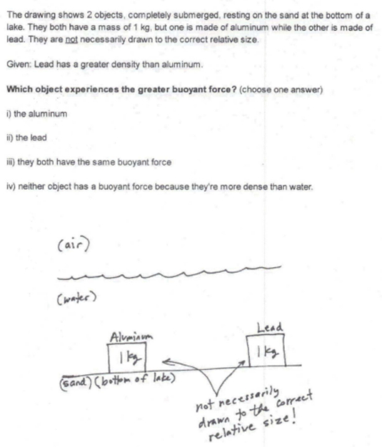 Solved The drawing shows 2 ﻿objects, completely submerged, | Chegg.com