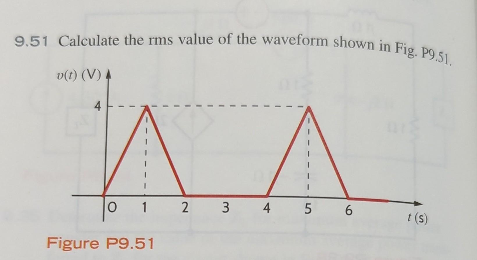 Solved 9.51 Calculate the rms value of the waveform shown in | Chegg.com