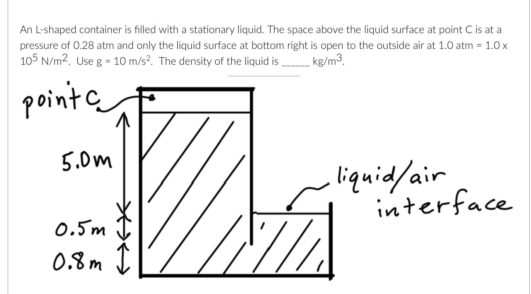 Solved An L-shaped container is filled with a stationary | Chegg.com