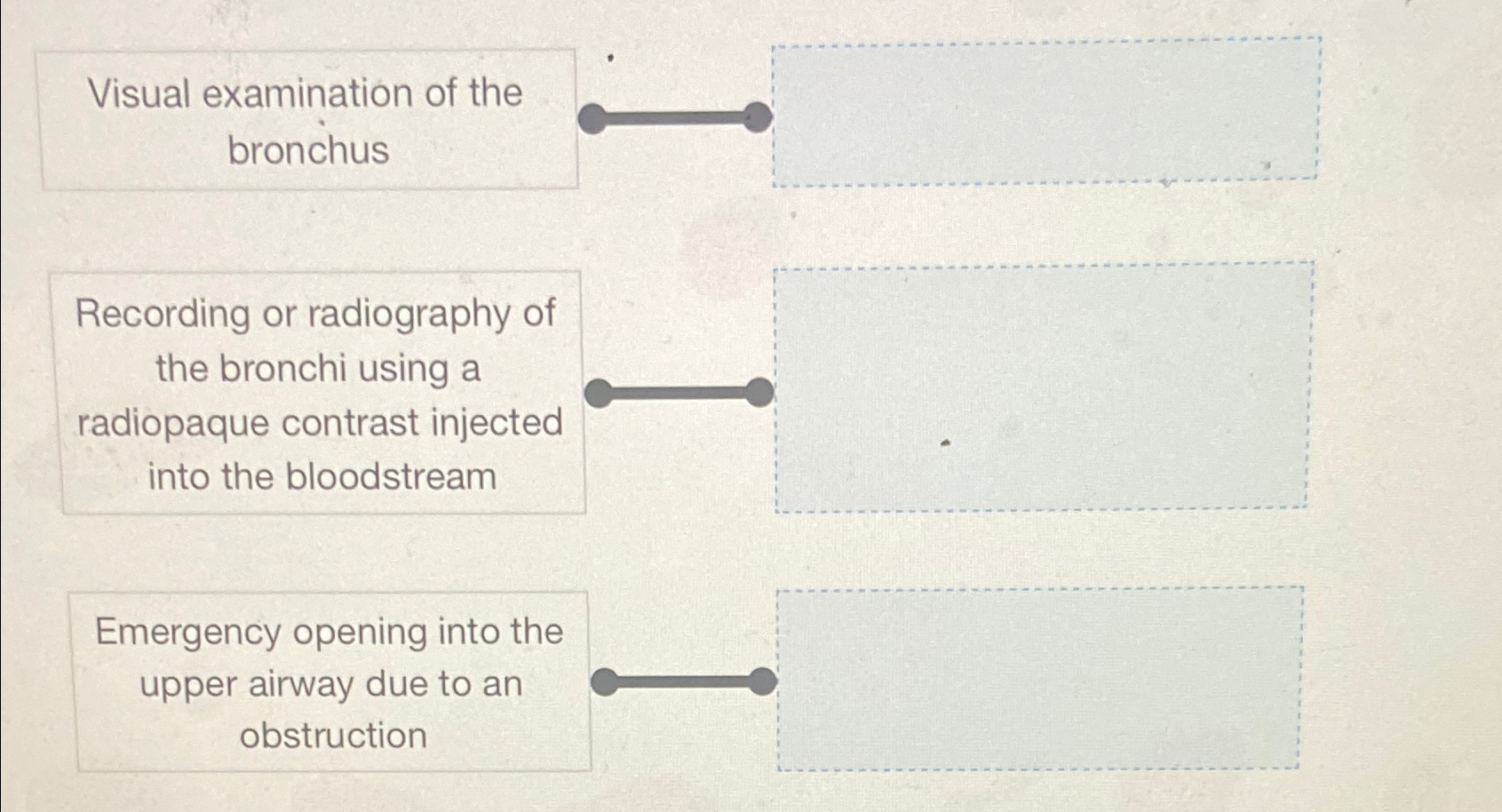 Solved Visual examination of the bronchusRecording or | Chegg.com