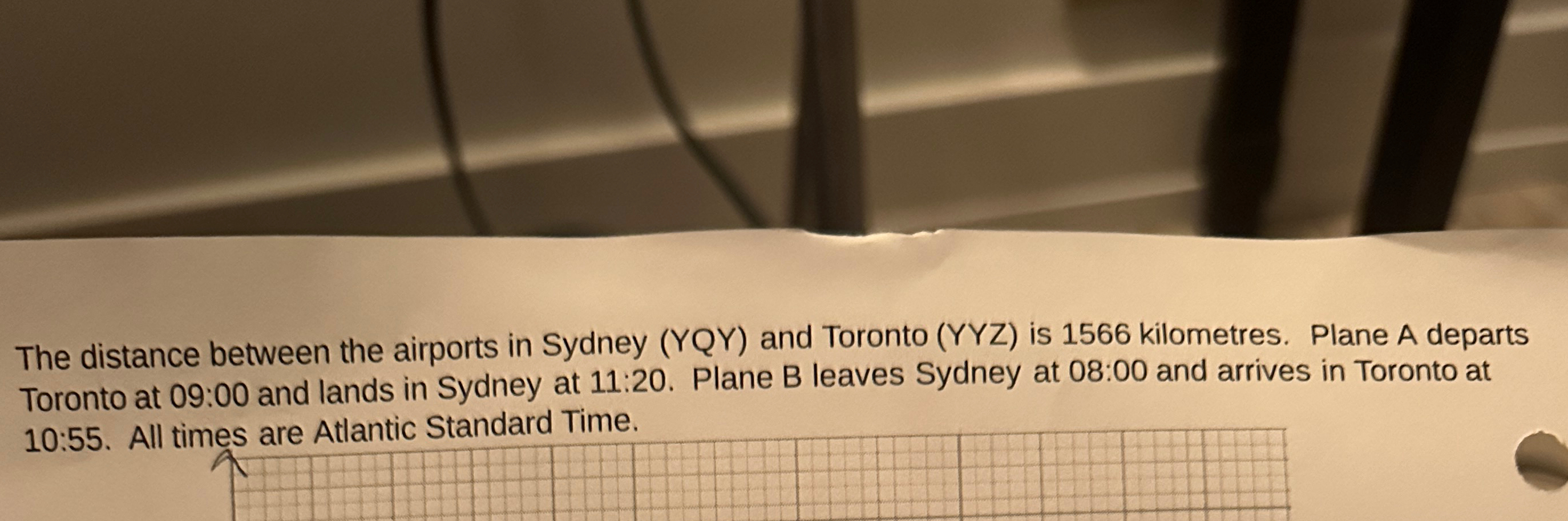 Solved The distance between the airports in Sydney (YQY) | Chegg.com