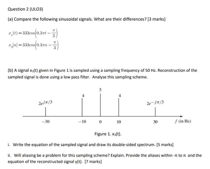Solved (a) Compare the following sinusoidal signals. What | Chegg.com