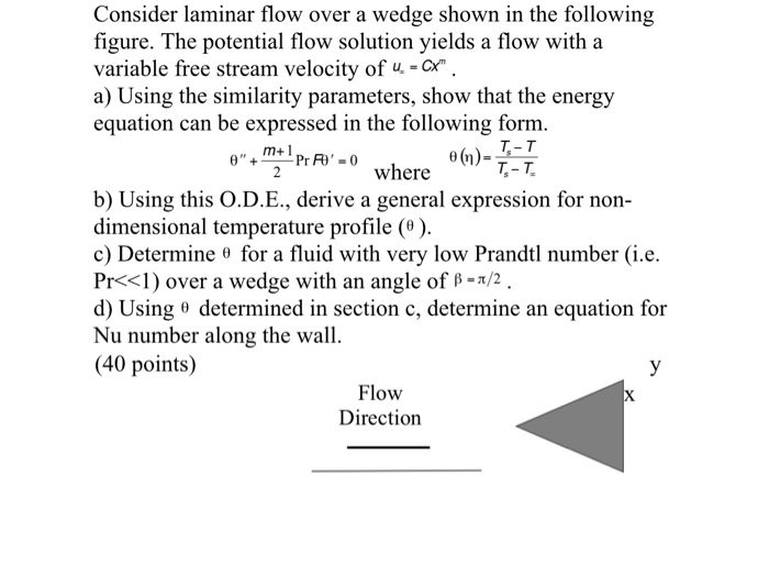 Consider laminar flow over a wedge shown in the | Chegg.com