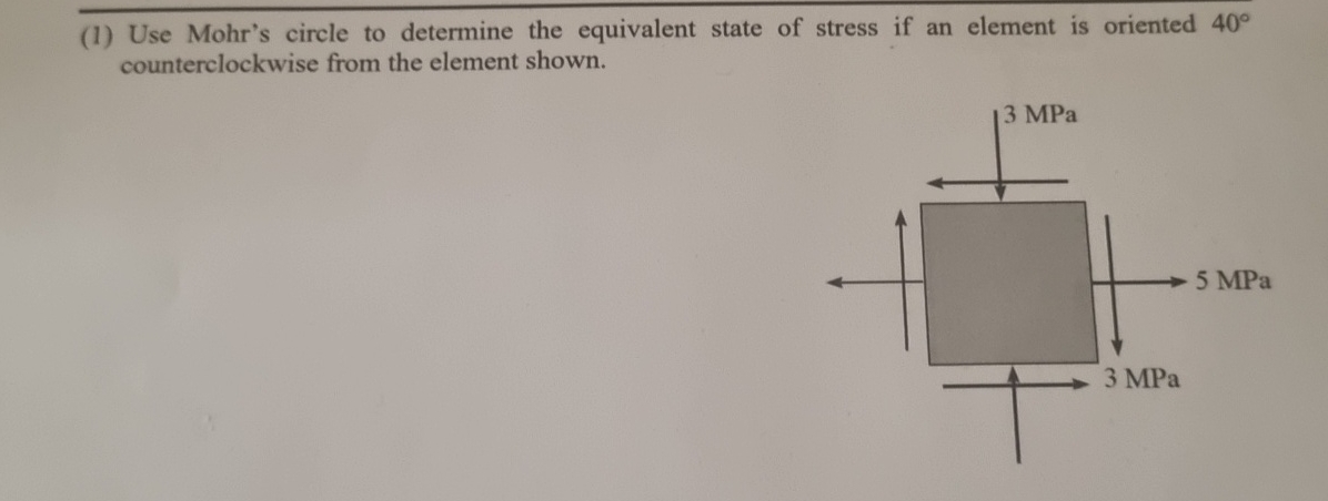 Solved (1) ﻿Use Mohr's circle to determine the equivalent | Chegg.com