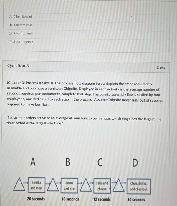 The process flow diagram below depicts the steps | Chegg.com