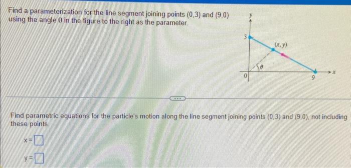Solved Find A Parameterization For The Line Segment Joining