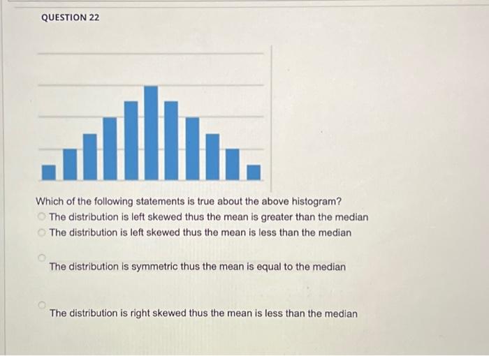 Solved The distribution is left skewed thus the mean is | Chegg.com