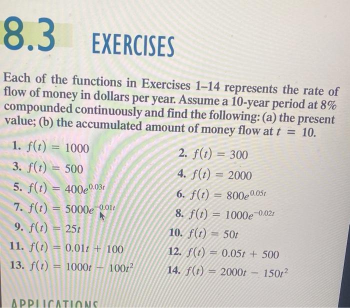 Solved Each of the functions in Exercises 1-14 represents | Chegg.com