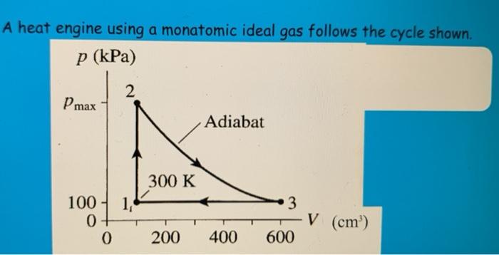 Solved A heat engine using a monatomic ideal gas follows the | Chegg.com