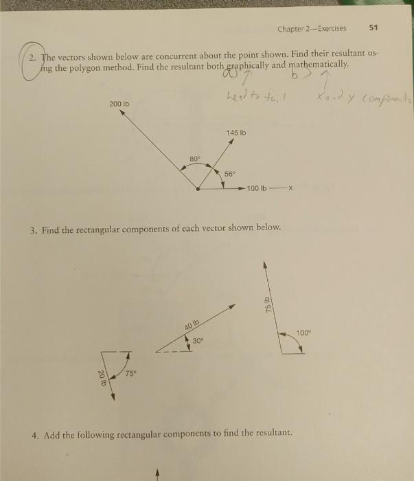 Solved The vectors shown below are concurrent about the | Chegg.com