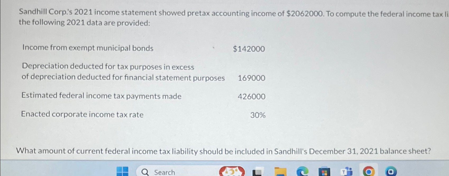 Solved Sandhill Corp.'s 2021 ﻿income statement showed pretax | Chegg.com