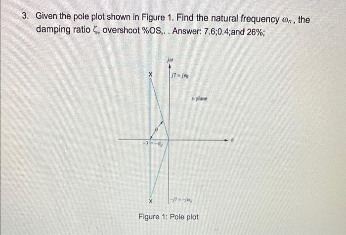 Solved 3. Given the pole plot shown in Figure 1. Find the | Chegg.com