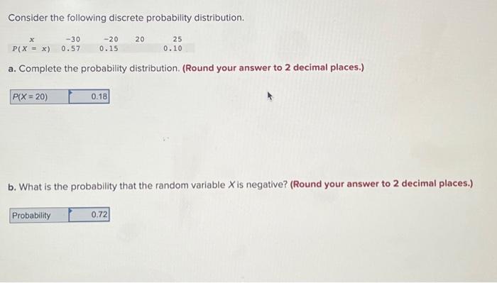 Solved Consider the following discrete probability | Chegg.com