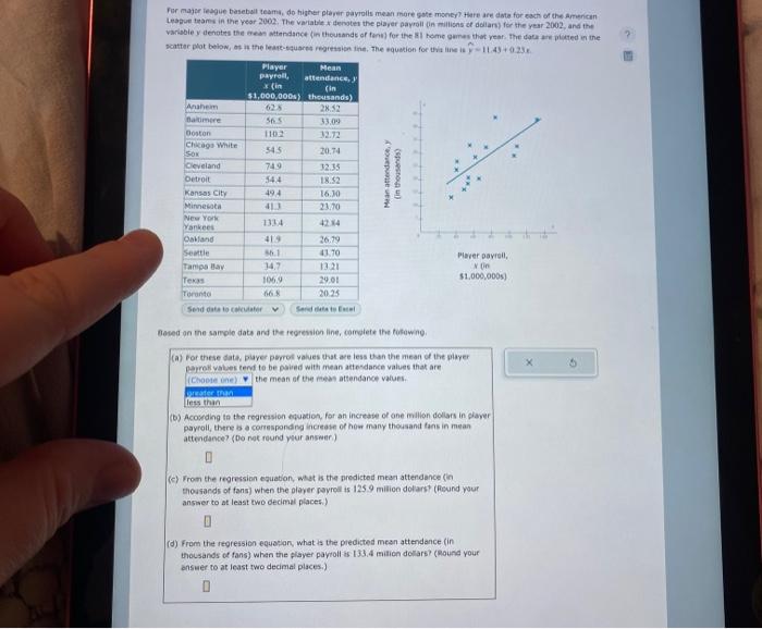 Solved sed an the sample dats ard the regression line, | Chegg.com