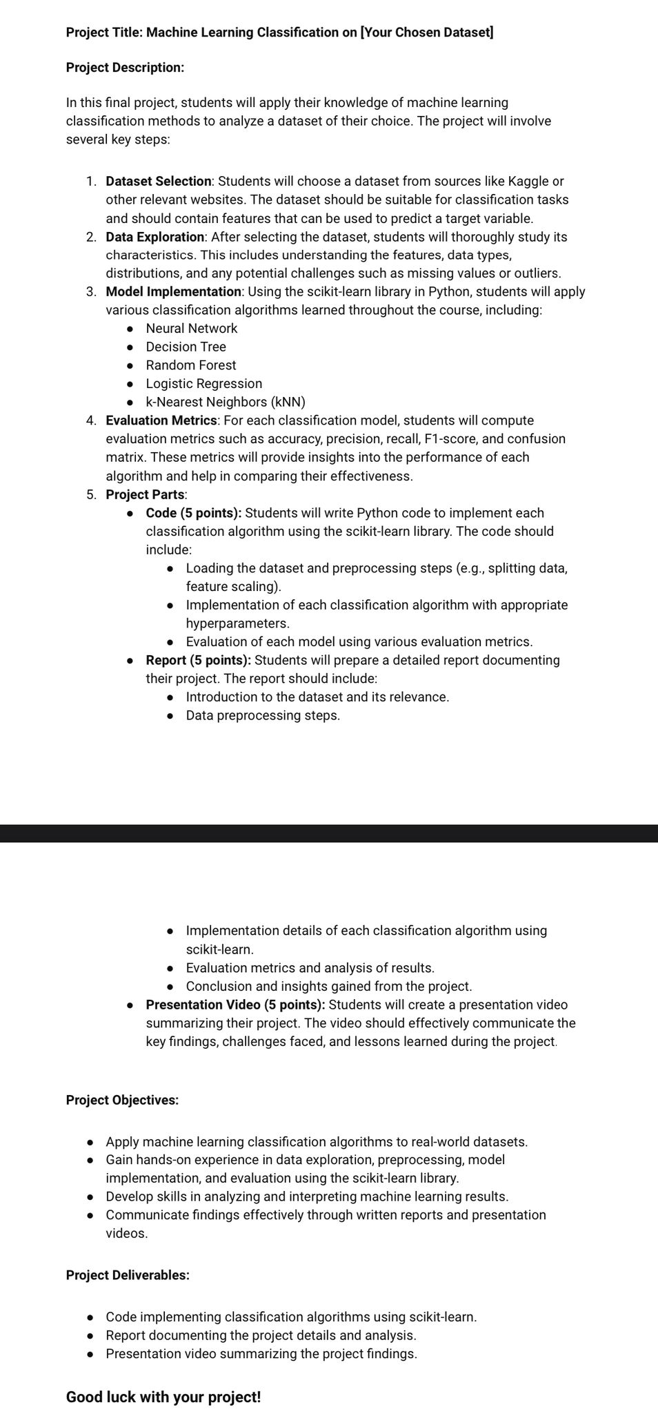 Solved Project Title: Machine Learning Classification on | Chegg.com