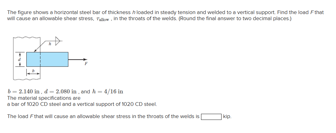 Solved The figure shows a horizontal steel bar of ﻿thickness | Chegg.com