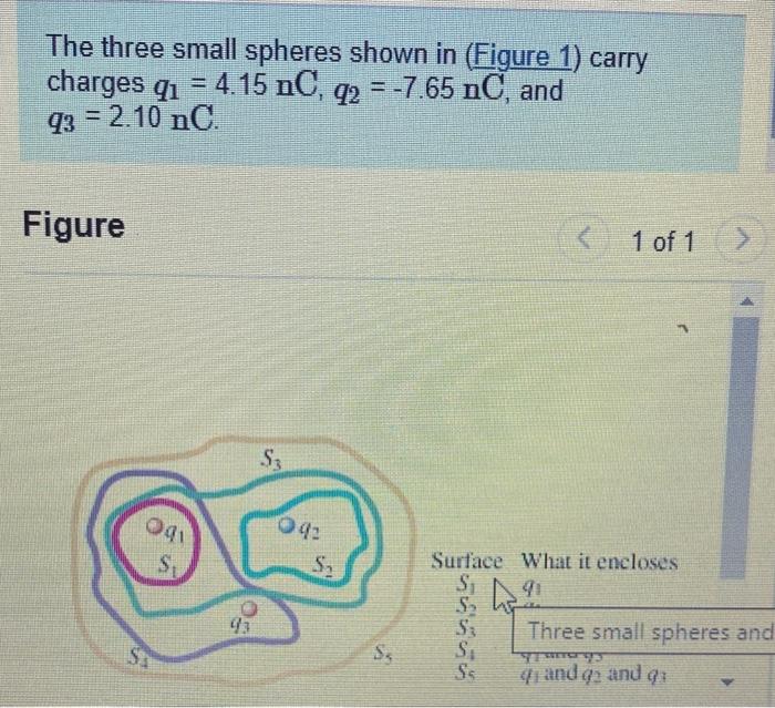 Solved The three small spheres shown in (Figure 1) carry | Chegg.com