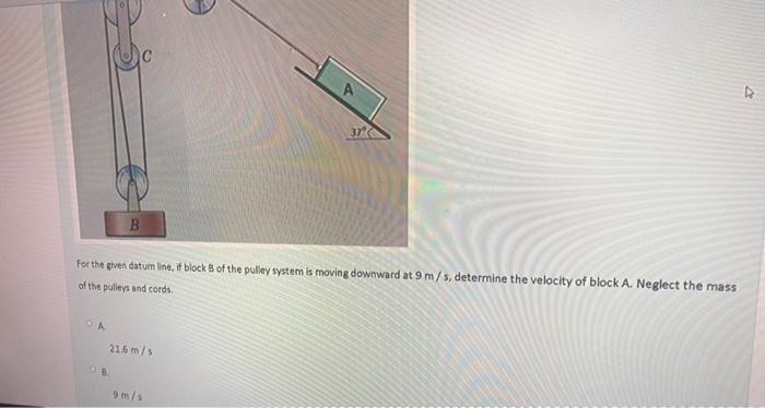 Solved А 379 B for the given datum line, it block B of the | Chegg.com