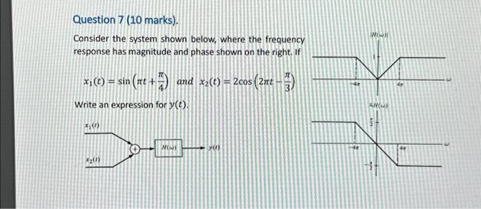 Solved Question 7 (10 marks). Consider the system shown | Chegg.com