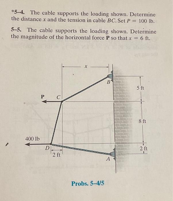 [Solved]: *5-4. The cable supports the loading shown. Determ