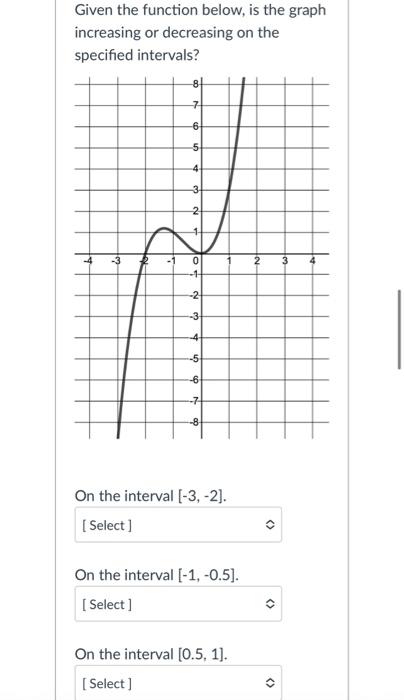 Solved Given the function below, is the graph increasing or | Chegg.com