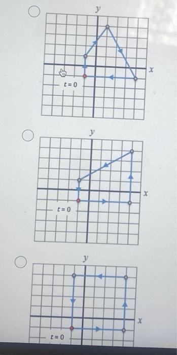 Solved Question 4 ( 6 points) Given the tables of parametric | Chegg.com