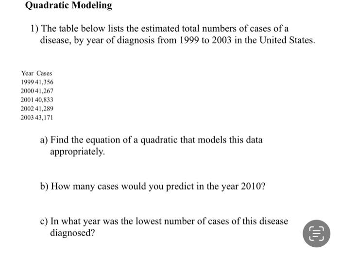 Solved Quadratic Modeling 1) The table below lists the | Chegg.com