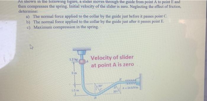 Solved As shown in the following figure, a slider moves | Chegg.com