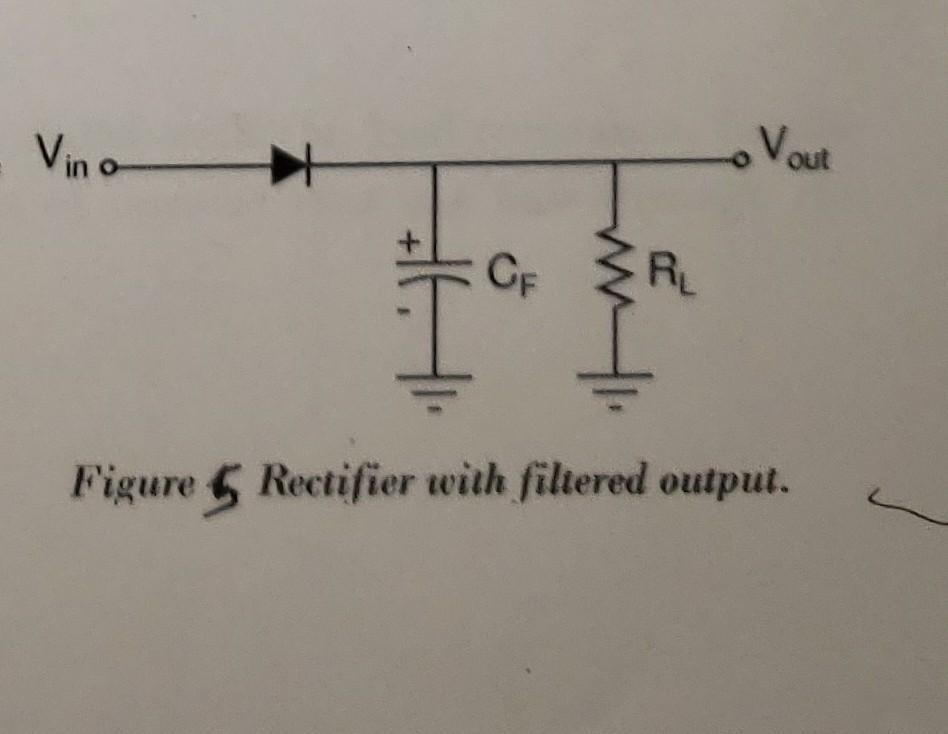 Solved A rectifier circuit with a filter at its output can | Chegg.com