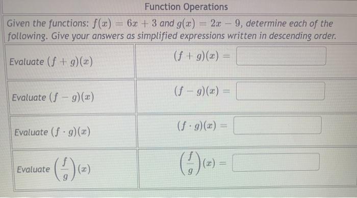 Solved Function Operations Given the functions: f(x) = 6x + | Chegg.com