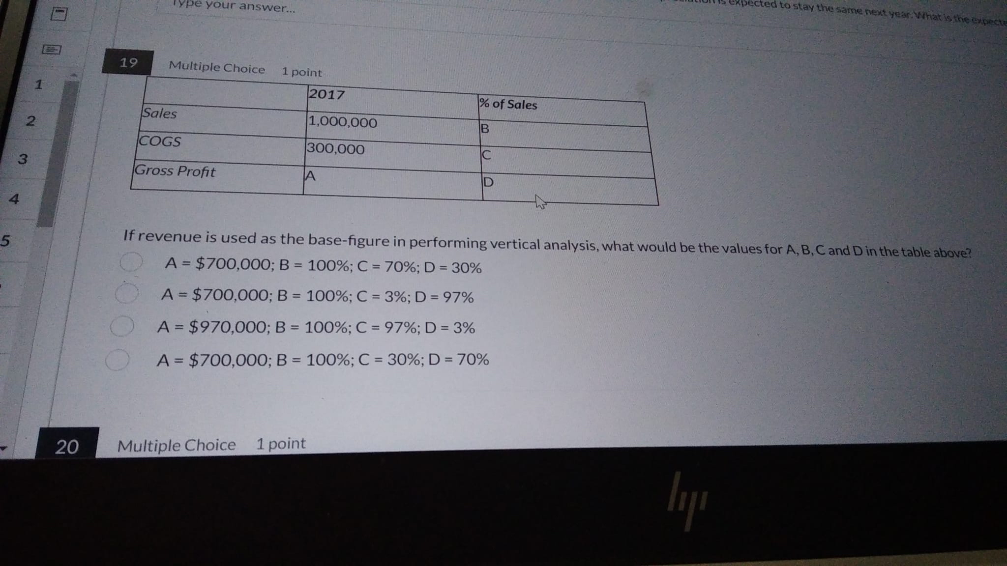 Solved 19Multiple Choice1 ﻿point\table[[,2017,% ﻿of | Chegg.com