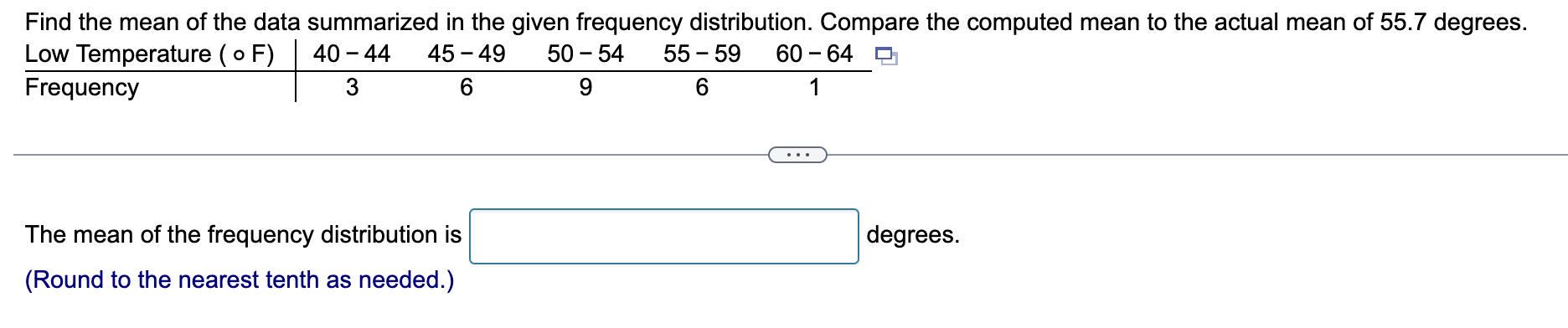 Solved Find the mean of the data summarized in the given | Chegg.com