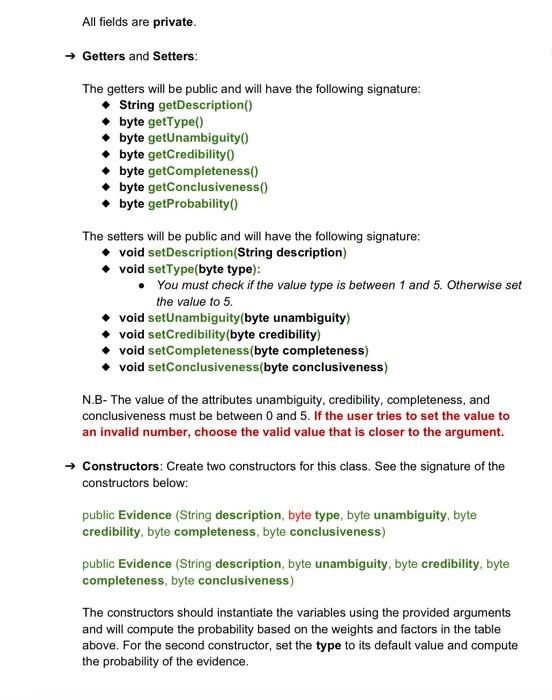 Solved The Evidence class: This class represents an item of | Chegg.com
