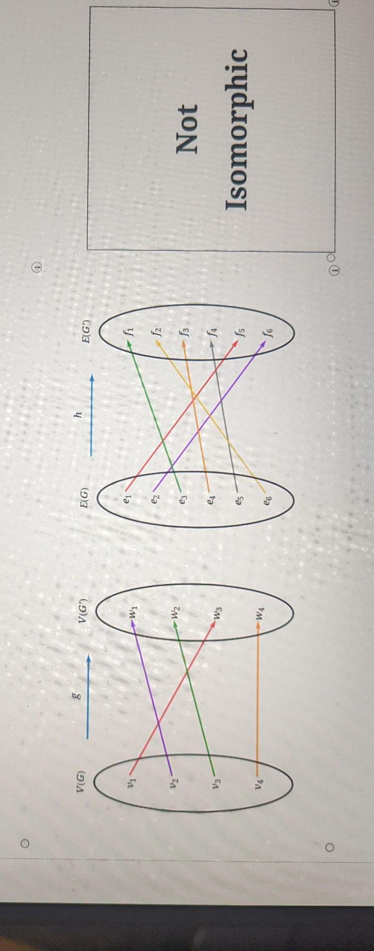 Solved Are G and G′ isomorphic? If yes, choose the response | Chegg.com