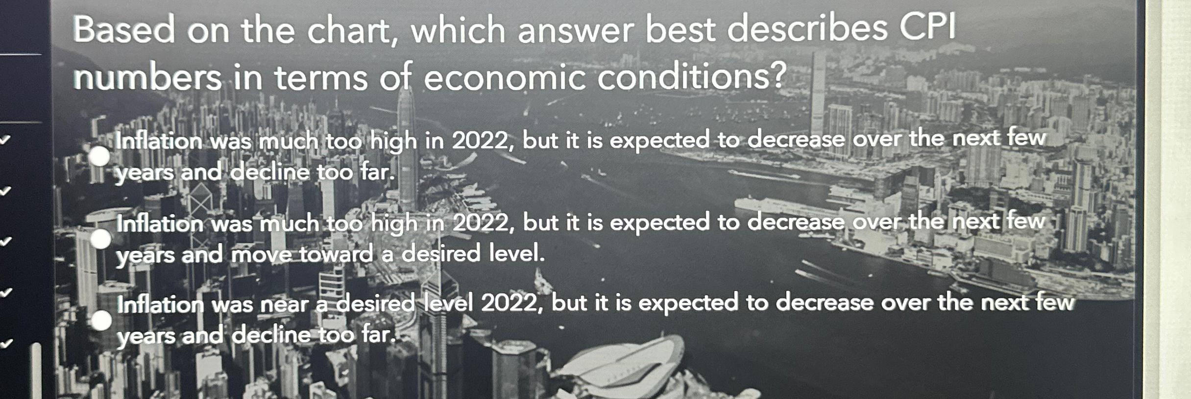 Solved Based on the chart, which answer best describes CPI | Chegg.com