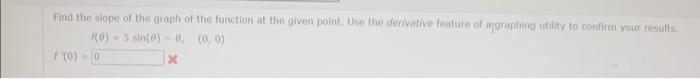 Solved Find the slope of the araph of the function at the | Chegg.com