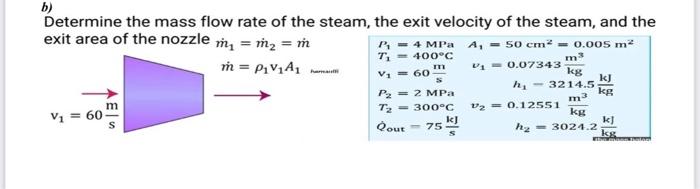 Solved Determine the mass flow rate of the steam, the exit | Chegg.com