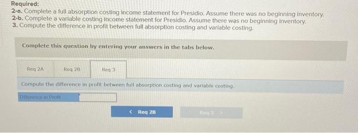 Solved Required: 2-a. Complete a full absorption costing | Chegg.com