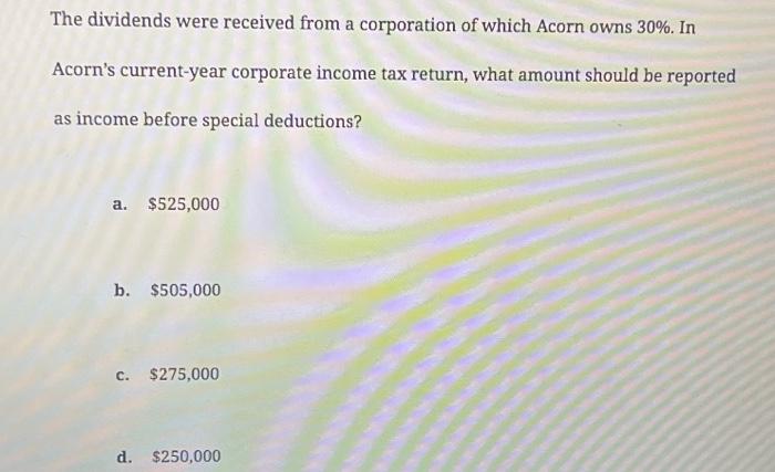 Solved 3. In the current year, Acorn, Inc., had the | Chegg.com