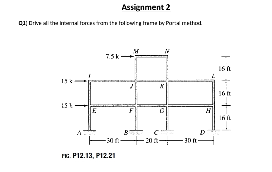 Solved Assignment 2Q1) ﻿Drive all the internal forces from | Chegg.com