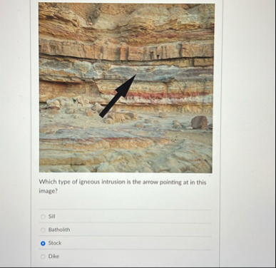 Solved Which type of igneous intrusion is the arrow pointing | Chegg.com